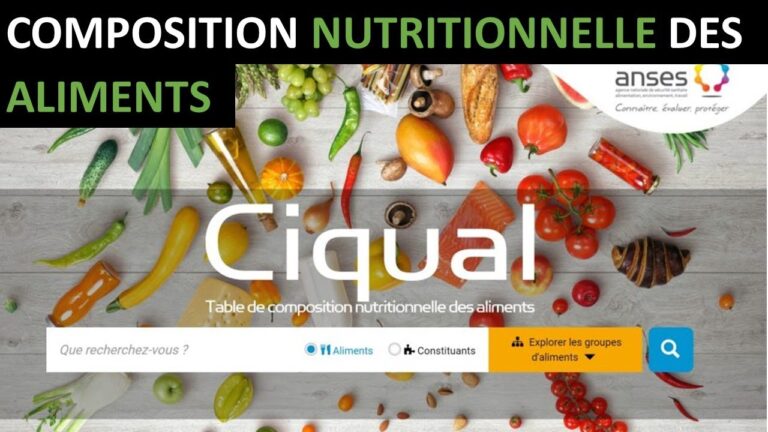 Ciqual : découvrez le guide ultime pour une alimentation équilibrée et ...